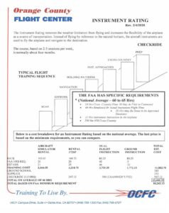 Instrument Rating | Orange County Flight Center